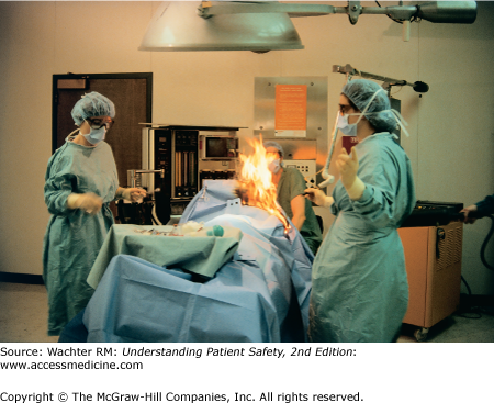 Diagnostic Errors Basicmedical Key