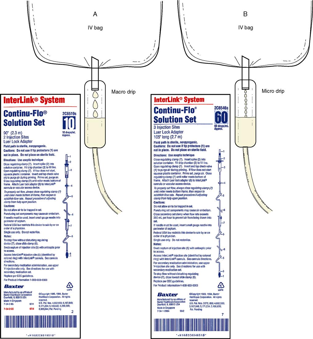 Basic Intravenous Therapy Calculations Basicmedical Key Basic Intravenous Therapy Calculations Basicmedical Key