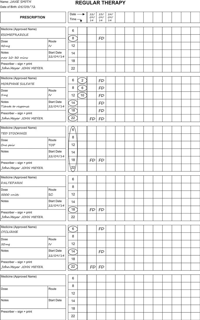 General Surgery Basicmedical Key
